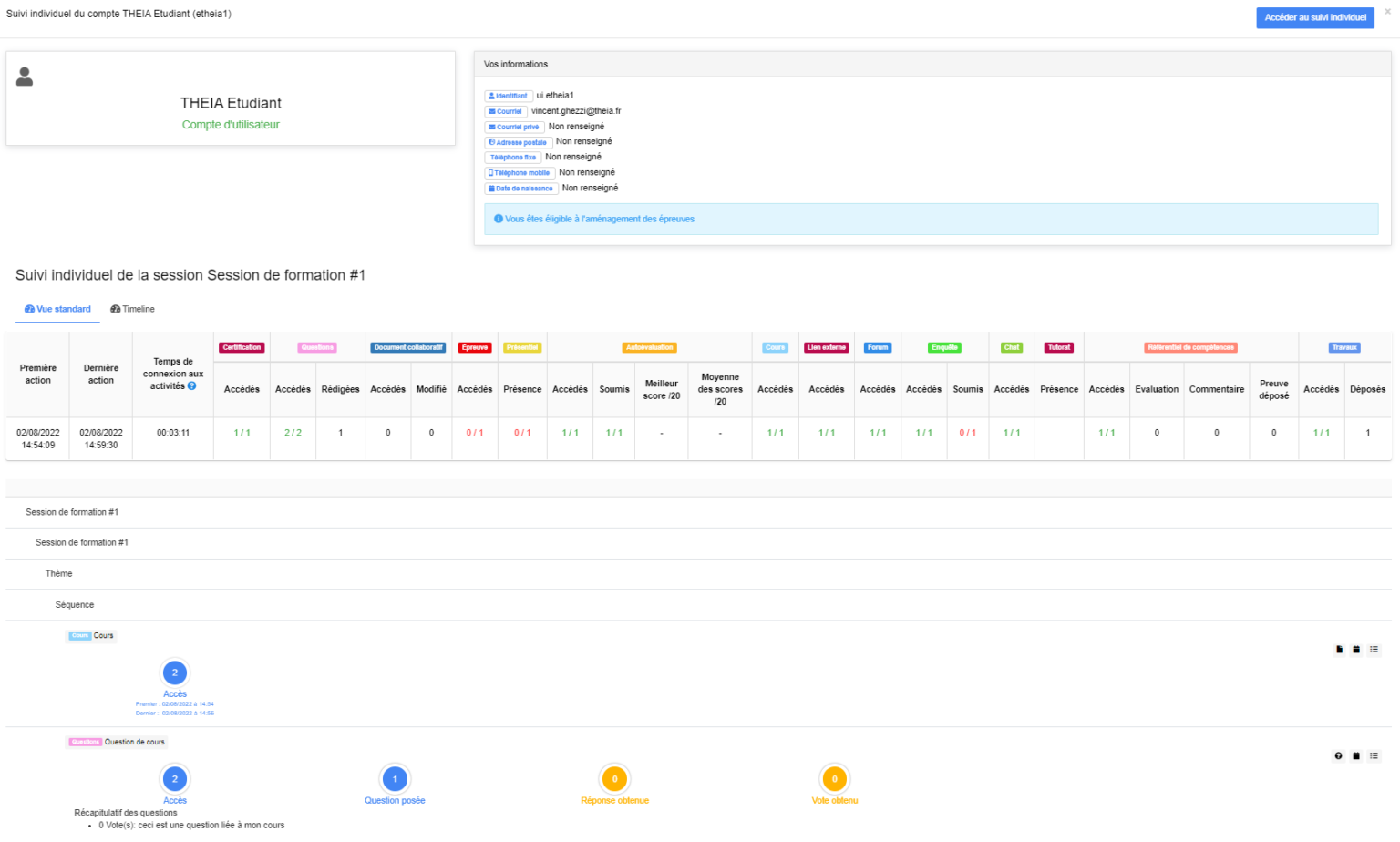 Suivre la progression de mes apprenants dans leur session de formation ...