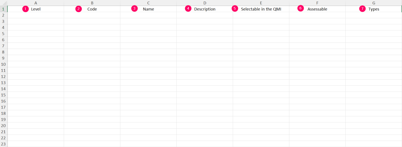 Creating a skills tree - Support THEIA