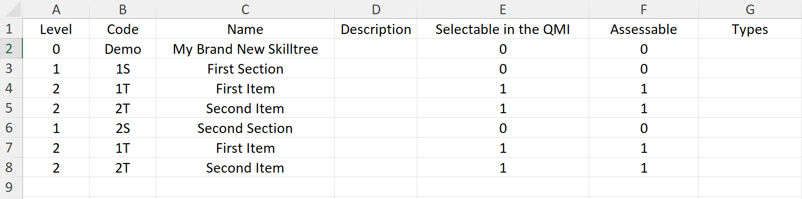 Creating a skills tree - Support THEIA